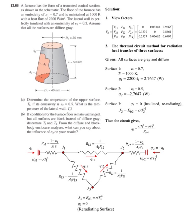 Solved 13.66 A fumace has the form of a truncated conical | Chegg.com