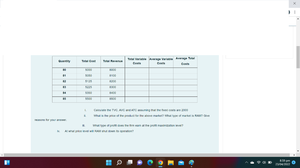 Solved Quantity Total Cost Total Revenue Total Variable | Chegg.com