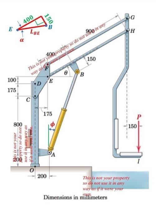 Solved PROBLEM. A mechanism carries a constant load P | Chegg.com