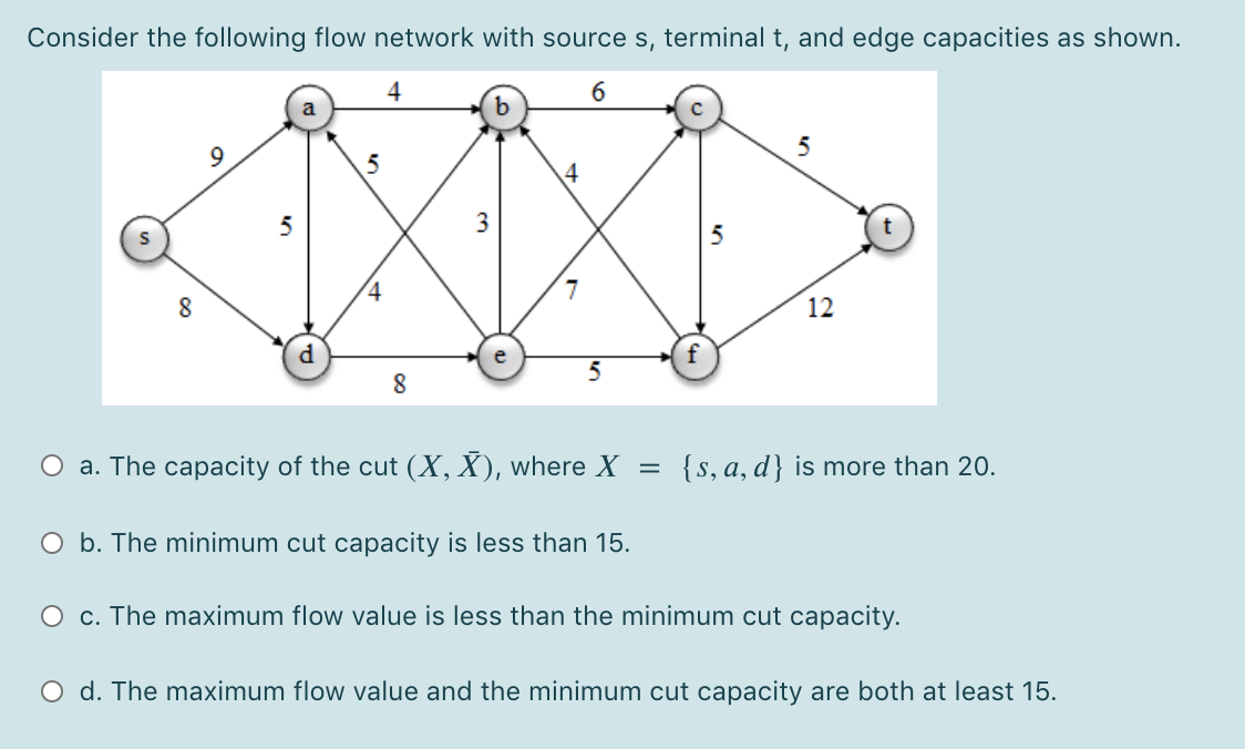 Solved Consider The Following Flow Network With Source S 
