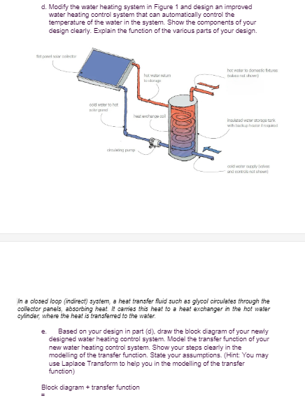 Solved d. ﻿Modify the water heating system in Figure 1 ﻿and | Chegg.com