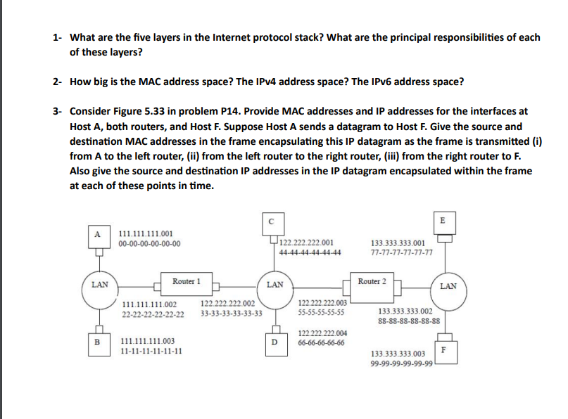 Solved 1- ﻿What are the five layers in the Internet protocol | Chegg.com