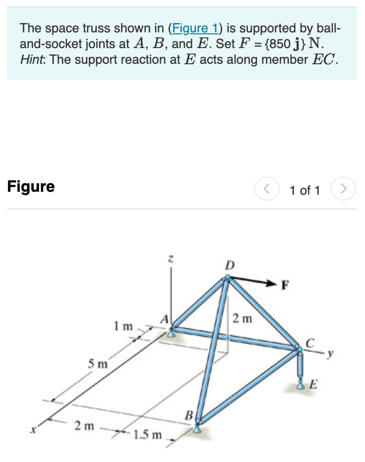 Solved The space truss shown in (Figure 1) is supported by | Chegg.com