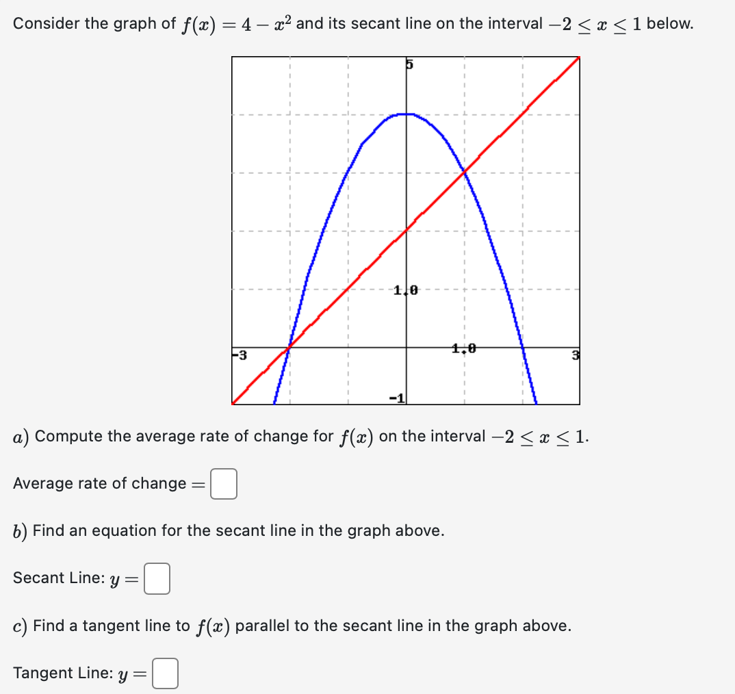 Solved Consider the graph of f(x)=4−x2 and its secant line | Chegg.com