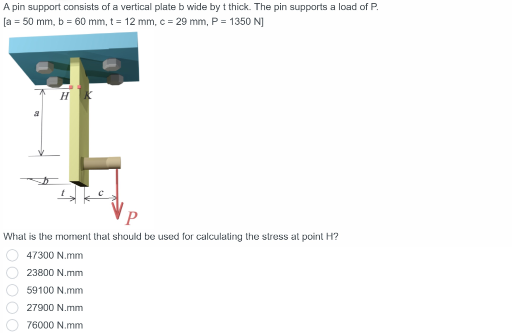 Solved A pin support consists of a vertical plate b wide by | Chegg.com