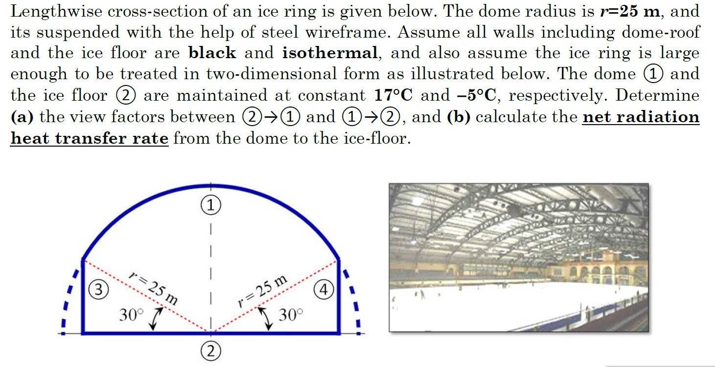 Solved Lengthwise cross-section of an ice ring is given | Chegg.com