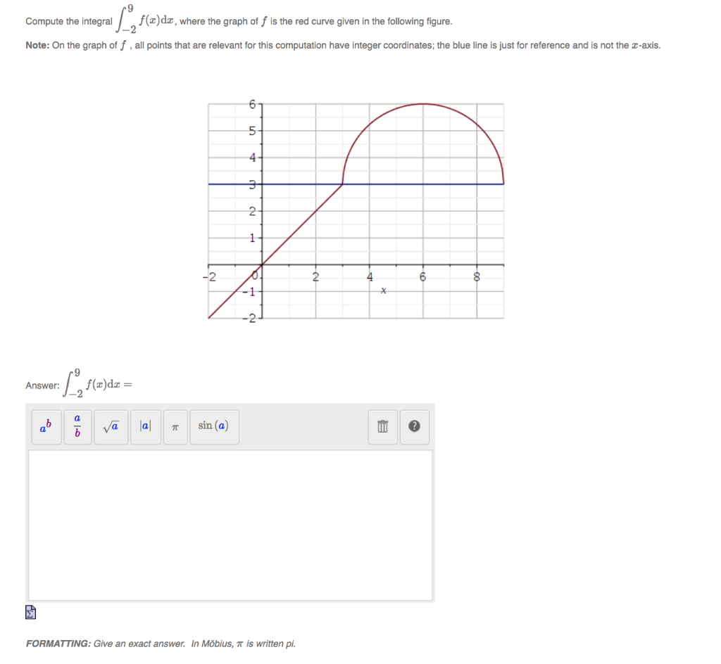 Solved Compute the integral f)dx, where the graph of f is | Chegg.com