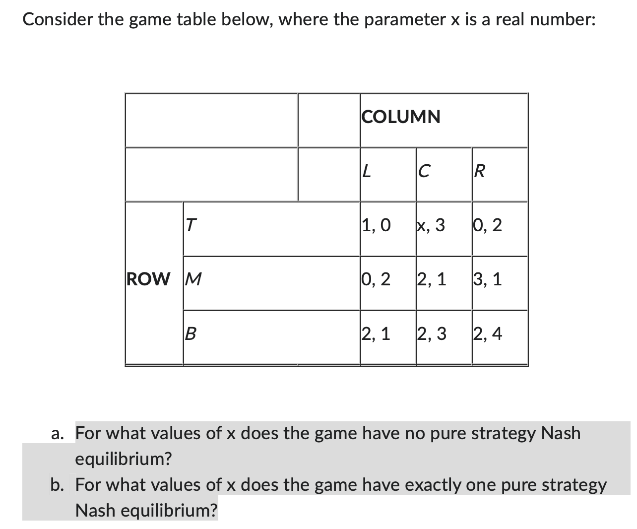 Solved Consider the game table below, where the parameter x | Chegg.com