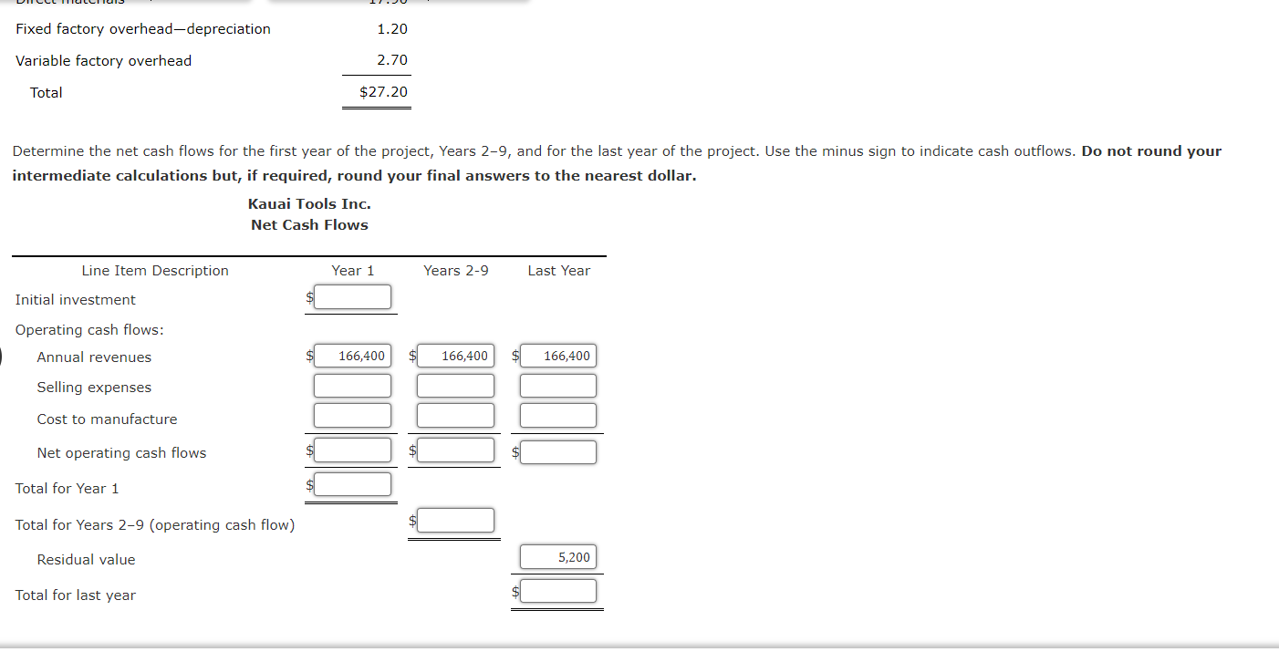 Solved expected to be 5% of sales revenue. The cost to | Chegg.com