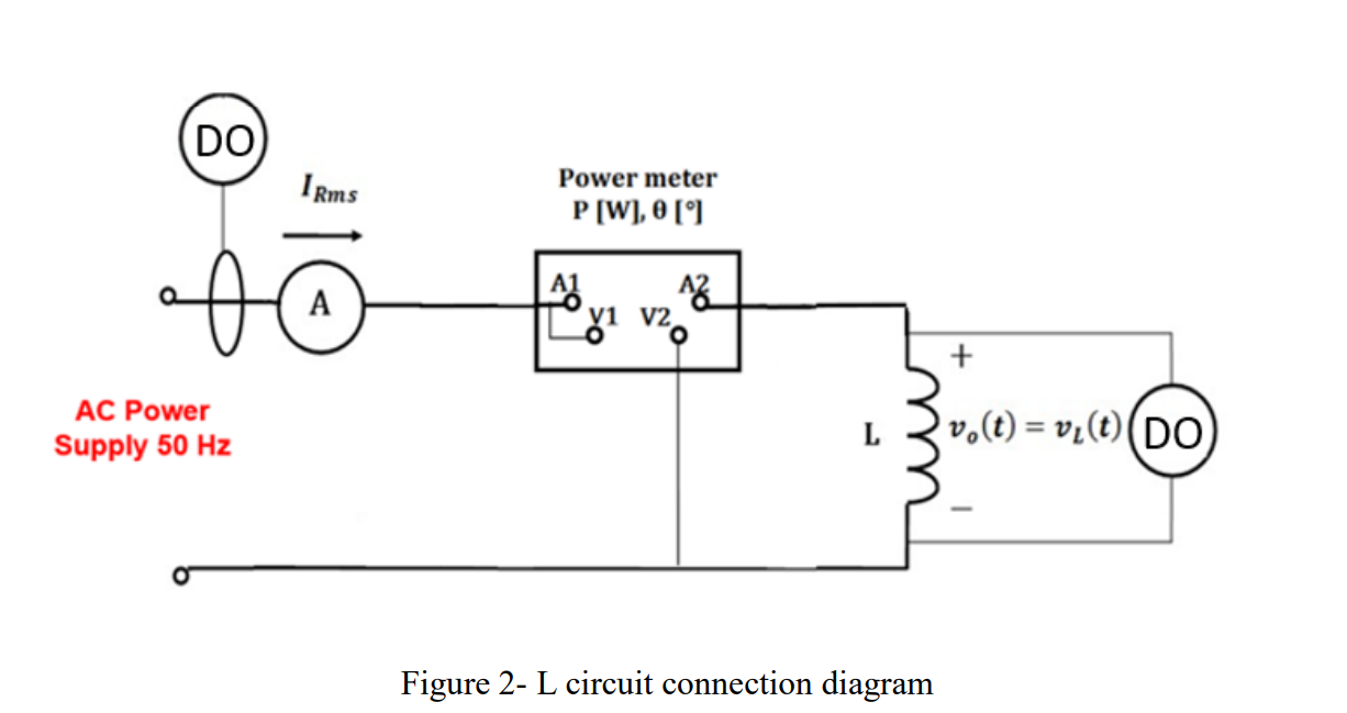 Solved Under assumption that input current I to the R | Chegg.com