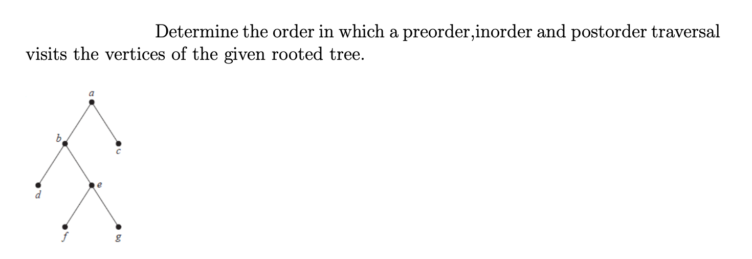 Solved Determine the order in which a preorder,inorder and | Chegg.com