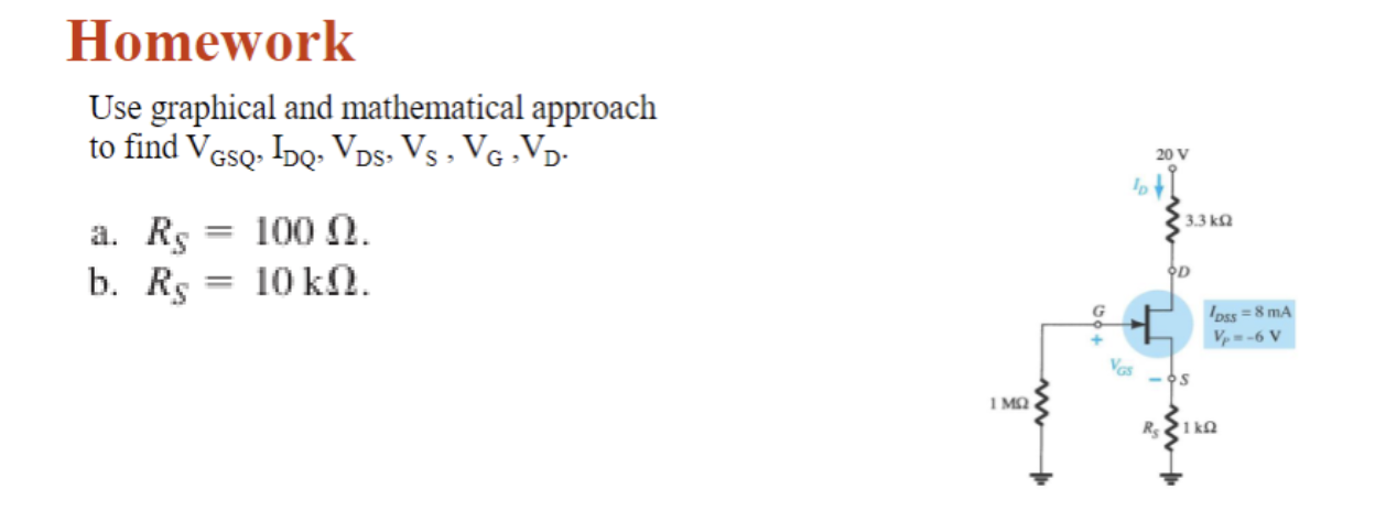 HomeworkUse graphical and mathematical approachto | Chegg.com