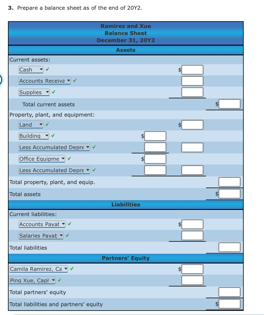 Solved Financial Statements for Partnership The ledger of | Chegg.com