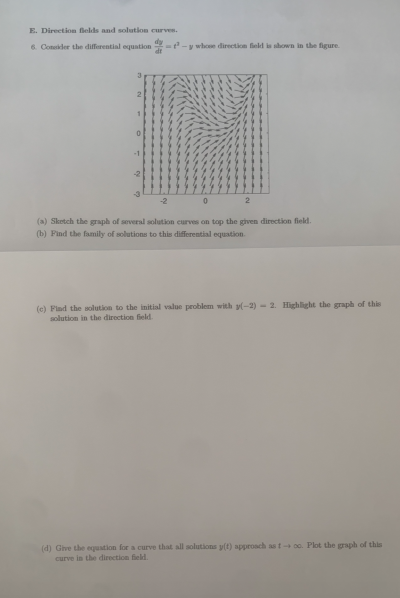 Solved E. Direction fields and solution curves. dy 6. | Chegg.com