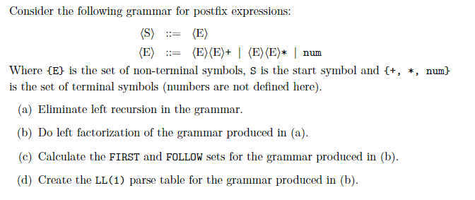 Solved Consider the following grammar for postfix | Chegg.com