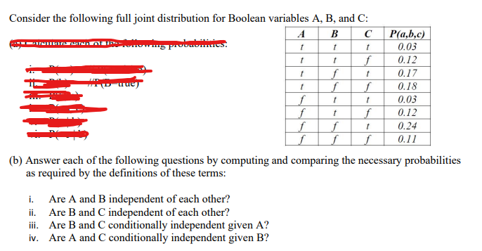 Solved 1 1 1 t f t f 1 1 1 t Consider the following full | Chegg.com