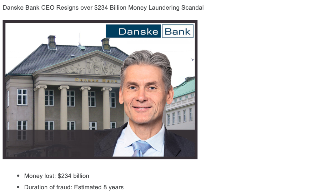 Solved Danske Bank CEO Resigns over $234 Billion Money | Chegg.com