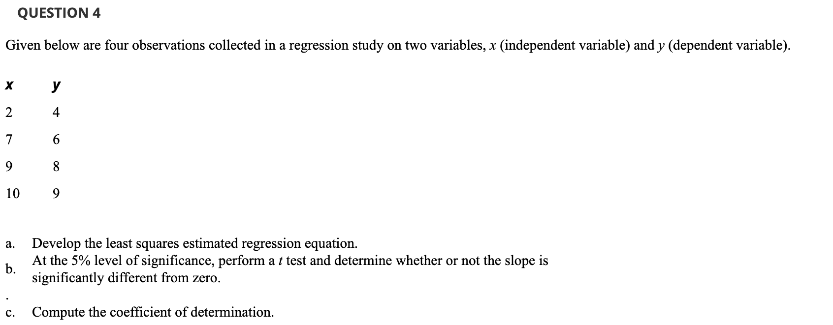 Solved Given below are four observations collected in a | Chegg.com