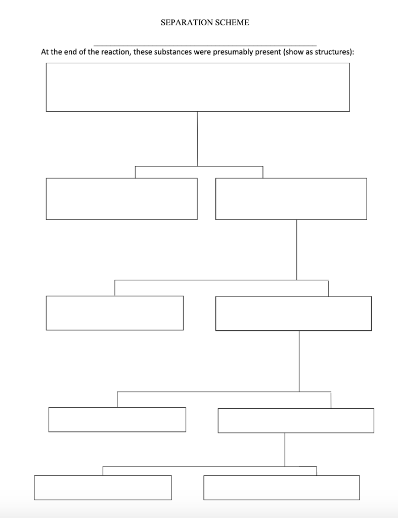 Do Separation Scheme: {INSTRUCTIONS} - Its to show | Chegg.com