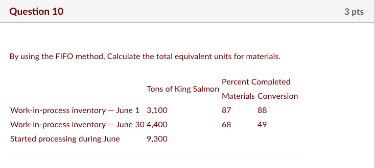 Solved Question 10 3 pts By using the FIFO method, Calculate | Chegg.com
