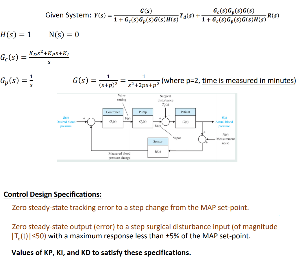 Given System: Y(s) G(S) Gc(s)Gp()G(s) Td(s) + R(S) | Chegg.com