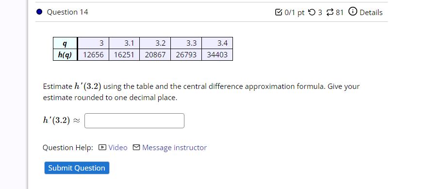 Solved Estimate h′(3.2) using the table and the central | Chegg.com