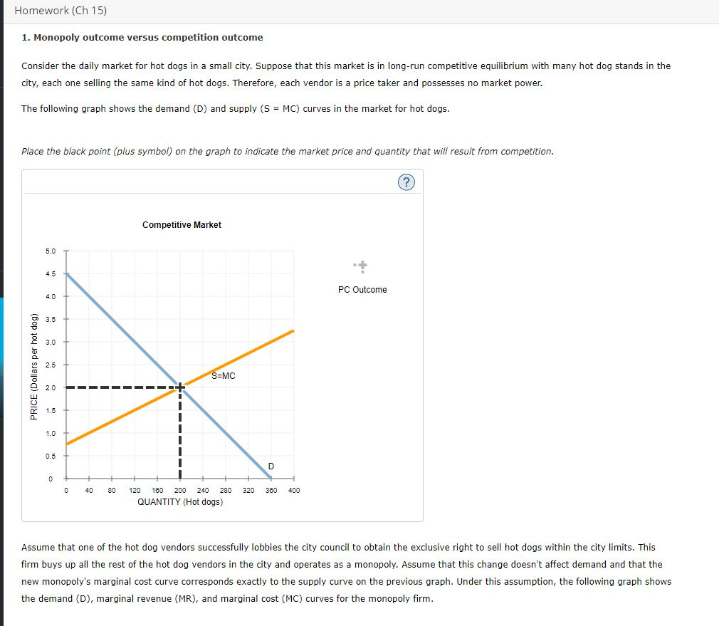 Solved 1. Monopoly outcome versus | Chegg.com