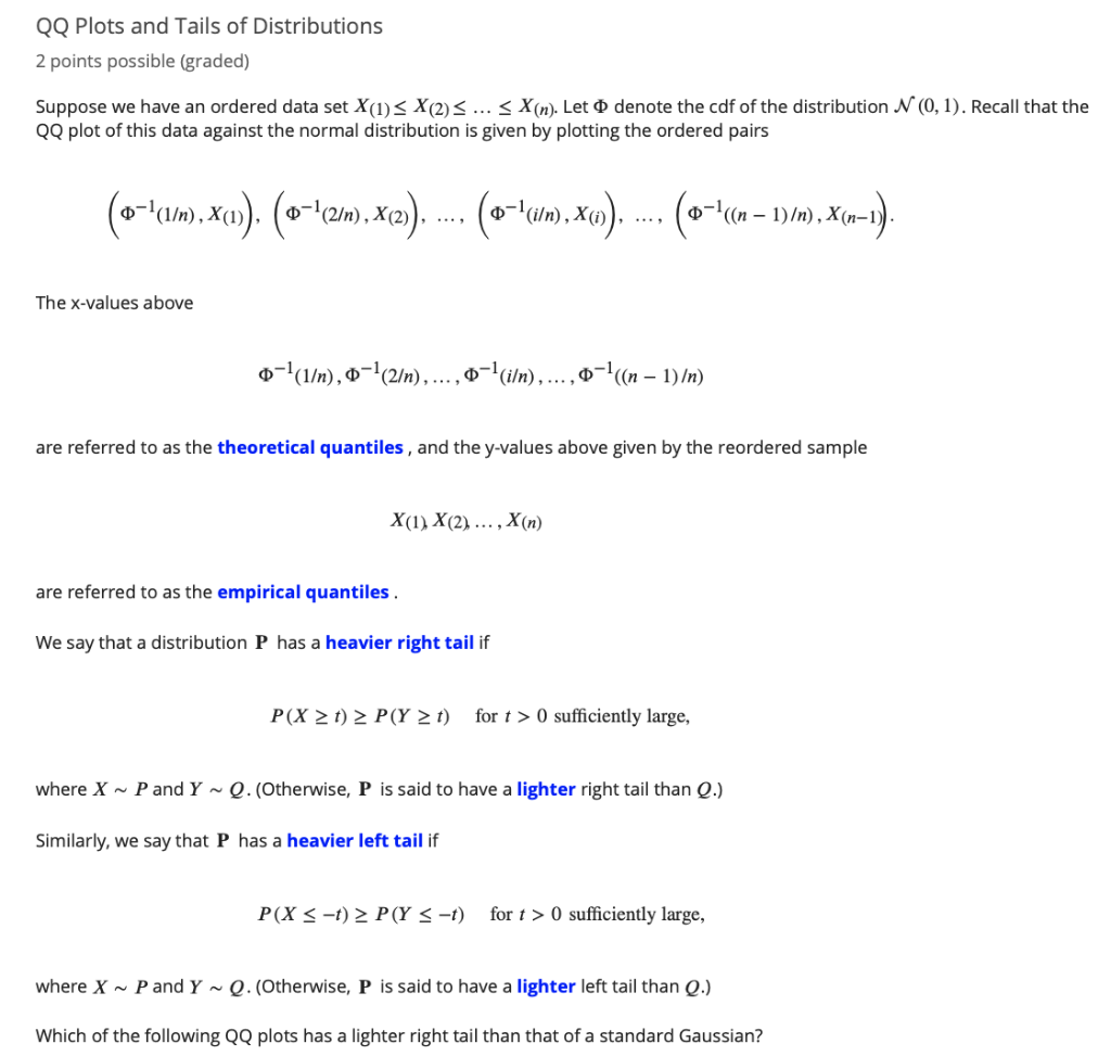 Solved QQ Plots and Tails of Distributions 2 points possible | Chegg.com