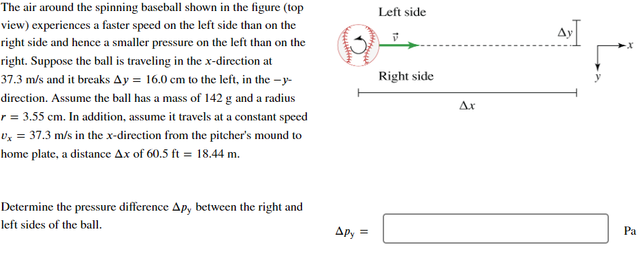 Solved The air around the spinning baseball shown in the | Chegg.com