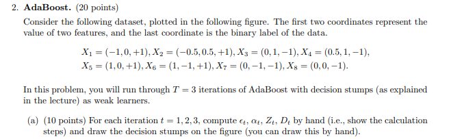 Solved AdaBoost. Consider the following dataset, plotted in | Chegg.com