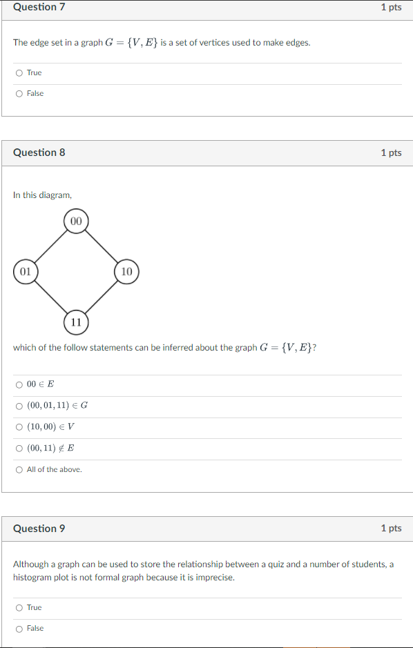 Solved Question 7 1 pts The edge set in a graph G = {V.E} is | Chegg.com