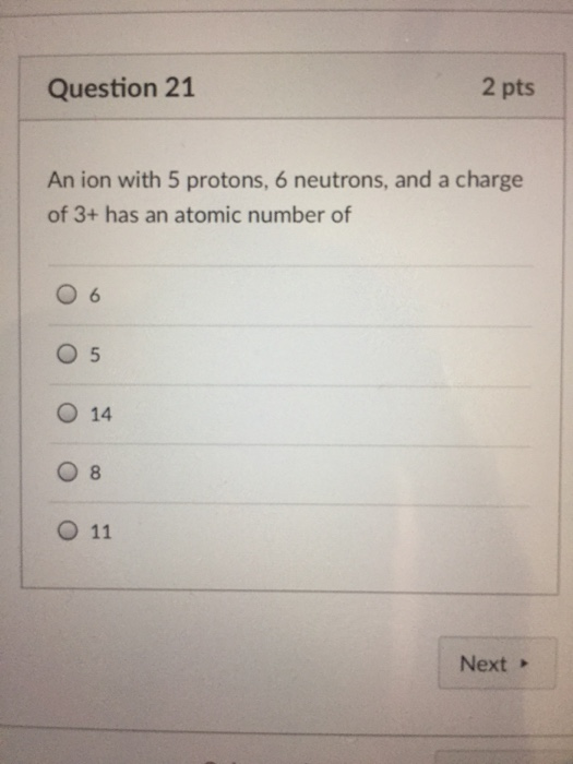 Solved Question 21 2 pts An ion with 5 protons, 6 neutrons, | Chegg.com