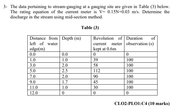 Solved 3- The data pertaining to stream-gauging at a gauging | Chegg.com