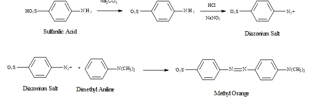 Solved After you added 6HCl and 6NaOH, the were precipitate | Chegg.com