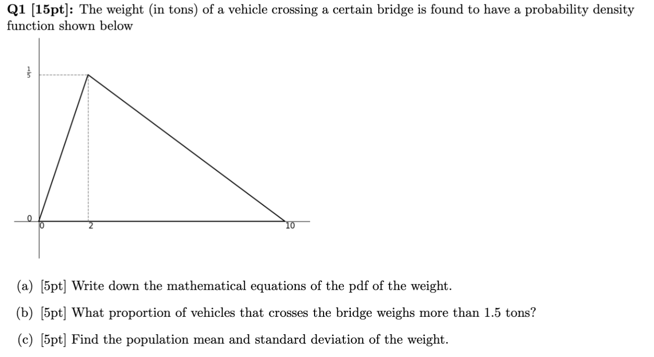 Solved Q1 [15pt]: The weight (in tons) ﻿of a vehicle | Chegg.com