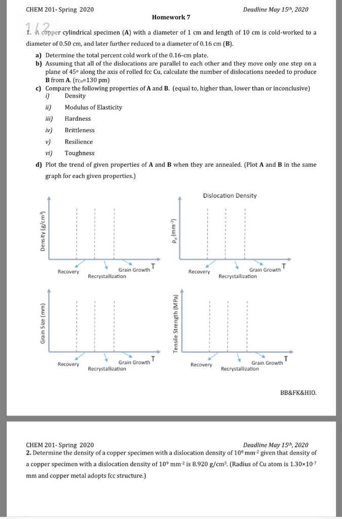 Solved CHEM 201- Spring 2020 Deadline May 15th, 2020 | Chegg.com