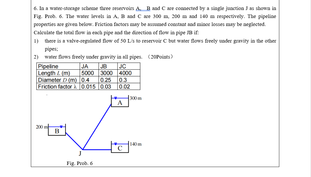 Solved 6. In a water-storage scheme three reservoirs A,B and | Chegg.com