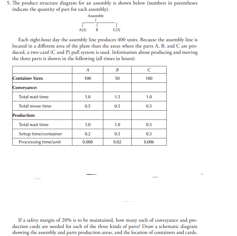 5. The product structure diagram for an assembly is | Chegg.com
