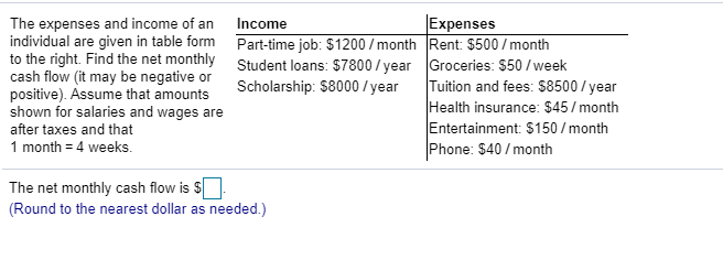 Solved The expenses and income of an individual are given in | Chegg.com