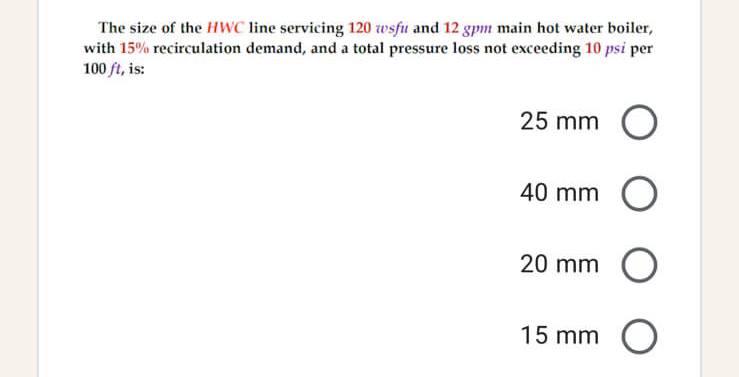 Solved The size of the HWC line servicing 120 wsfu and 12 | Chegg.com