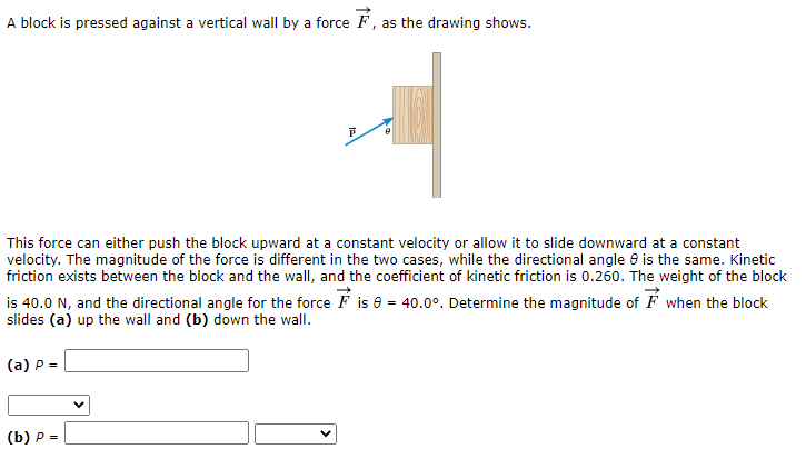 Solved A block is pressed against a vertical wall by a force | Chegg.com