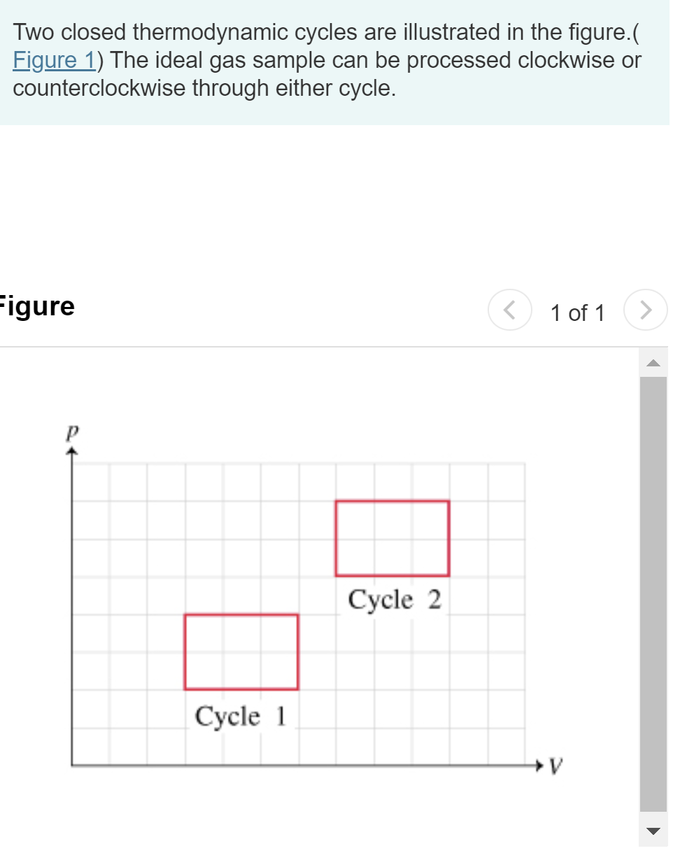 Two closed thermodynamic cycles are illustrated in | Chegg.com