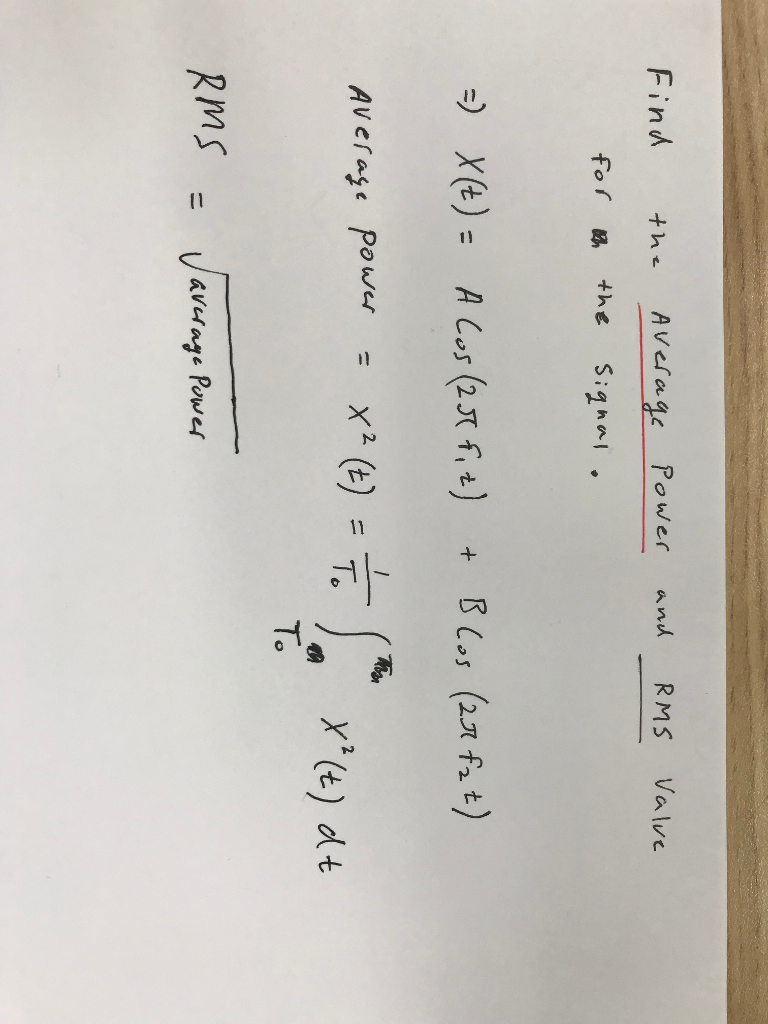 Solved Find the Average Power and RMS value for each of the | Chegg.com