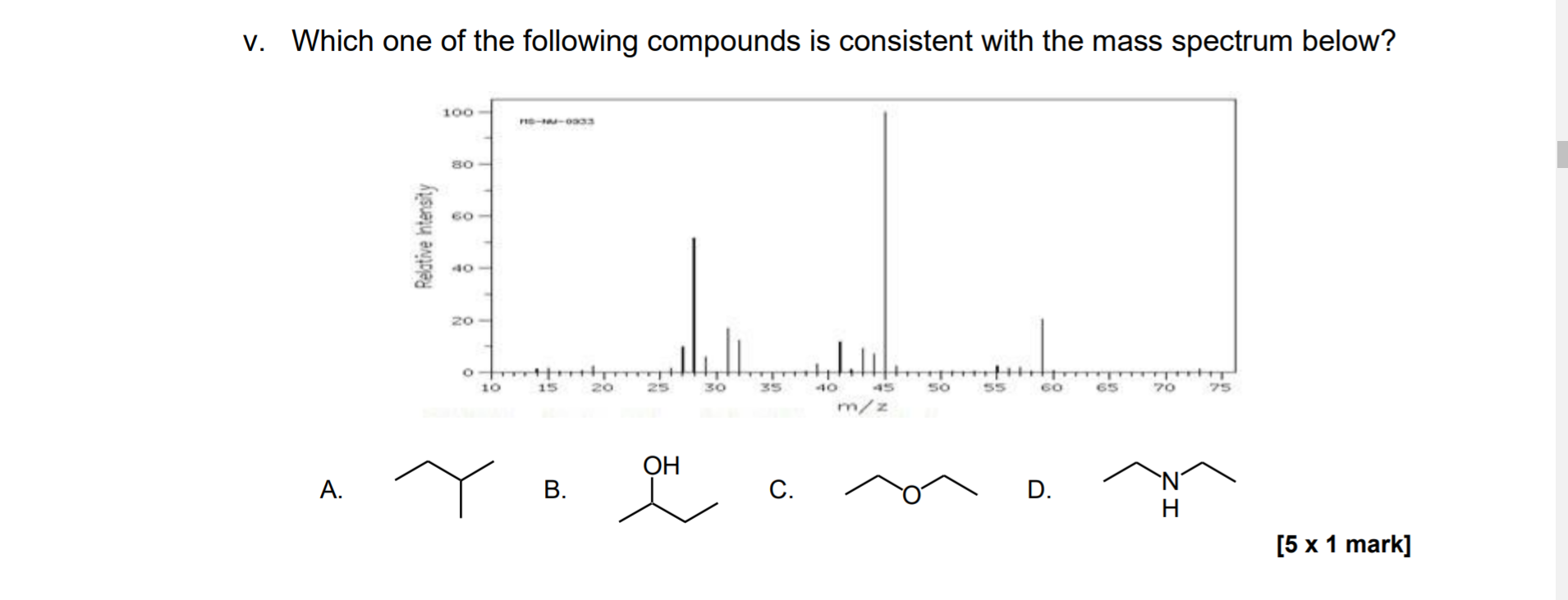 Solved V. Which one of the following compounds is consistent | Chegg.com