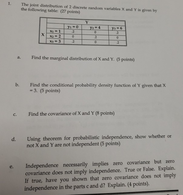Solved 1. The joint distribution of 2 discrete random | Chegg.com
