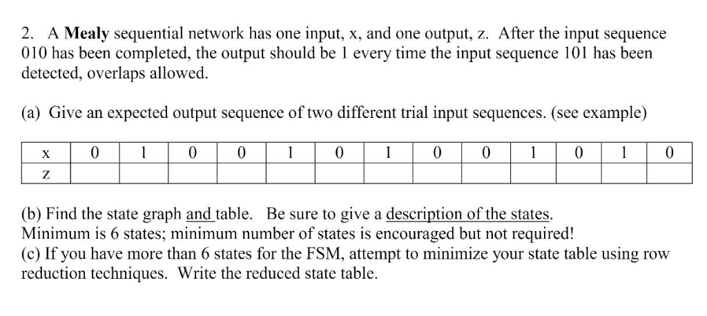 Solved 2. A Mealy sequential network has one input, x, and | Chegg.com