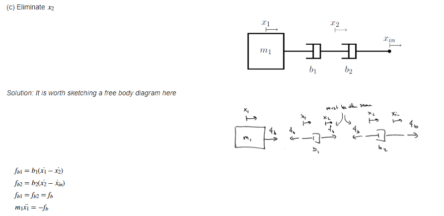 Solved (1) For each of the following, find the differential | Chegg.com