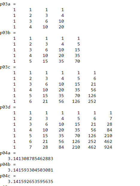 Solved 3. The elements of the symmetric Pascal matrix are | Chegg.com