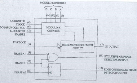 Solved 1.A large-scale integrated (LSI) circuit is shown in | Chegg.com