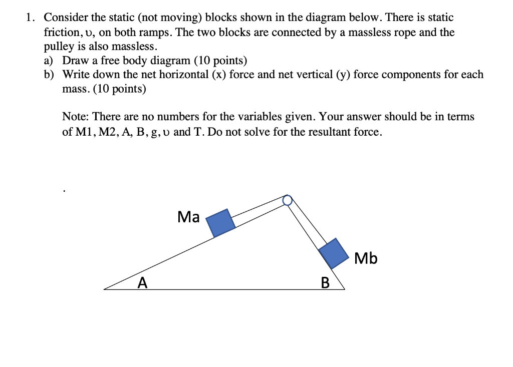 Solved 1. Consider the static (not moving) blocks shown in | Chegg.com